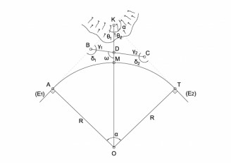Calculation example – Road design– Circular arc implementation 2 ...